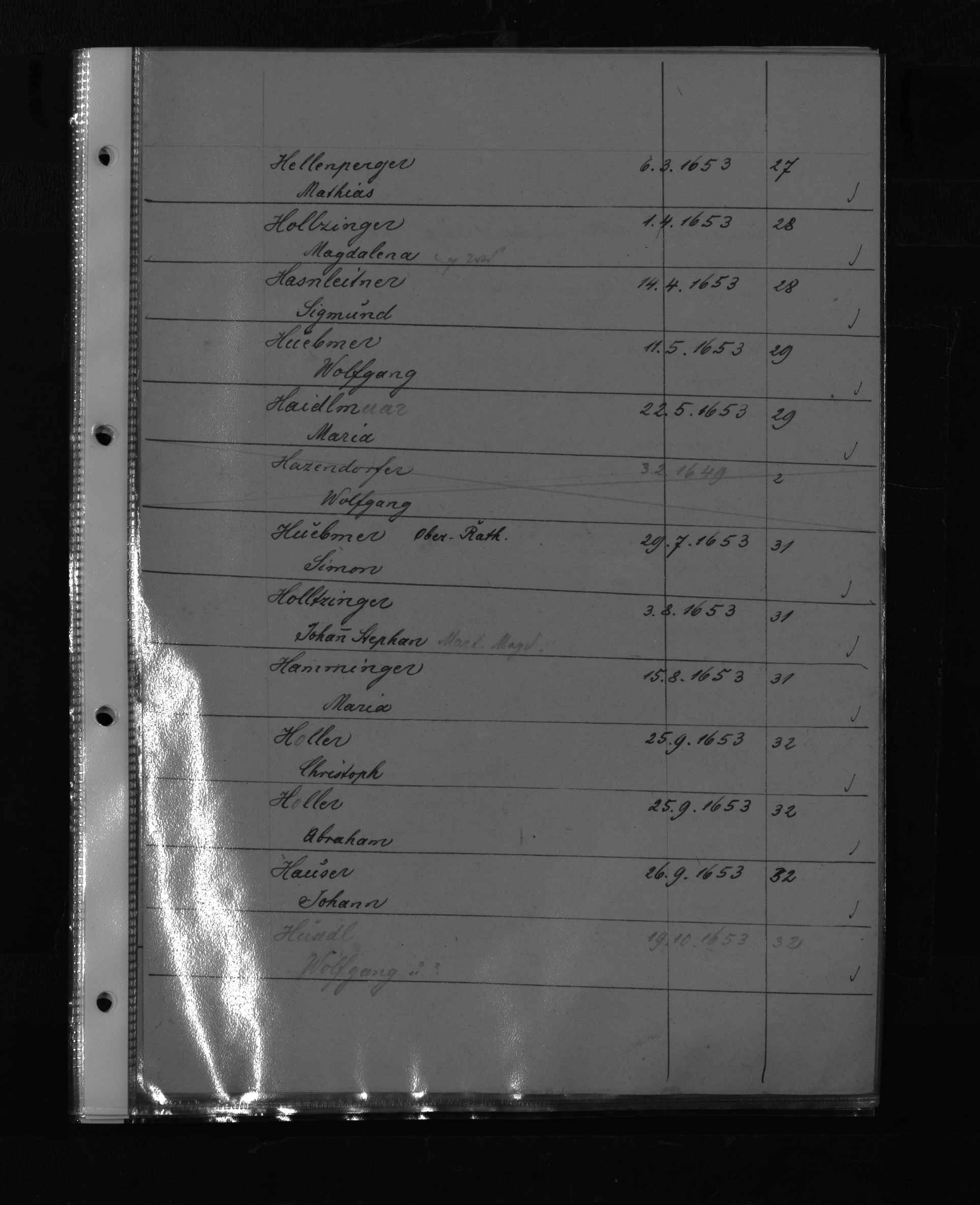 DORIS interMAP - Katholische Kirche - Pfarrmatriken