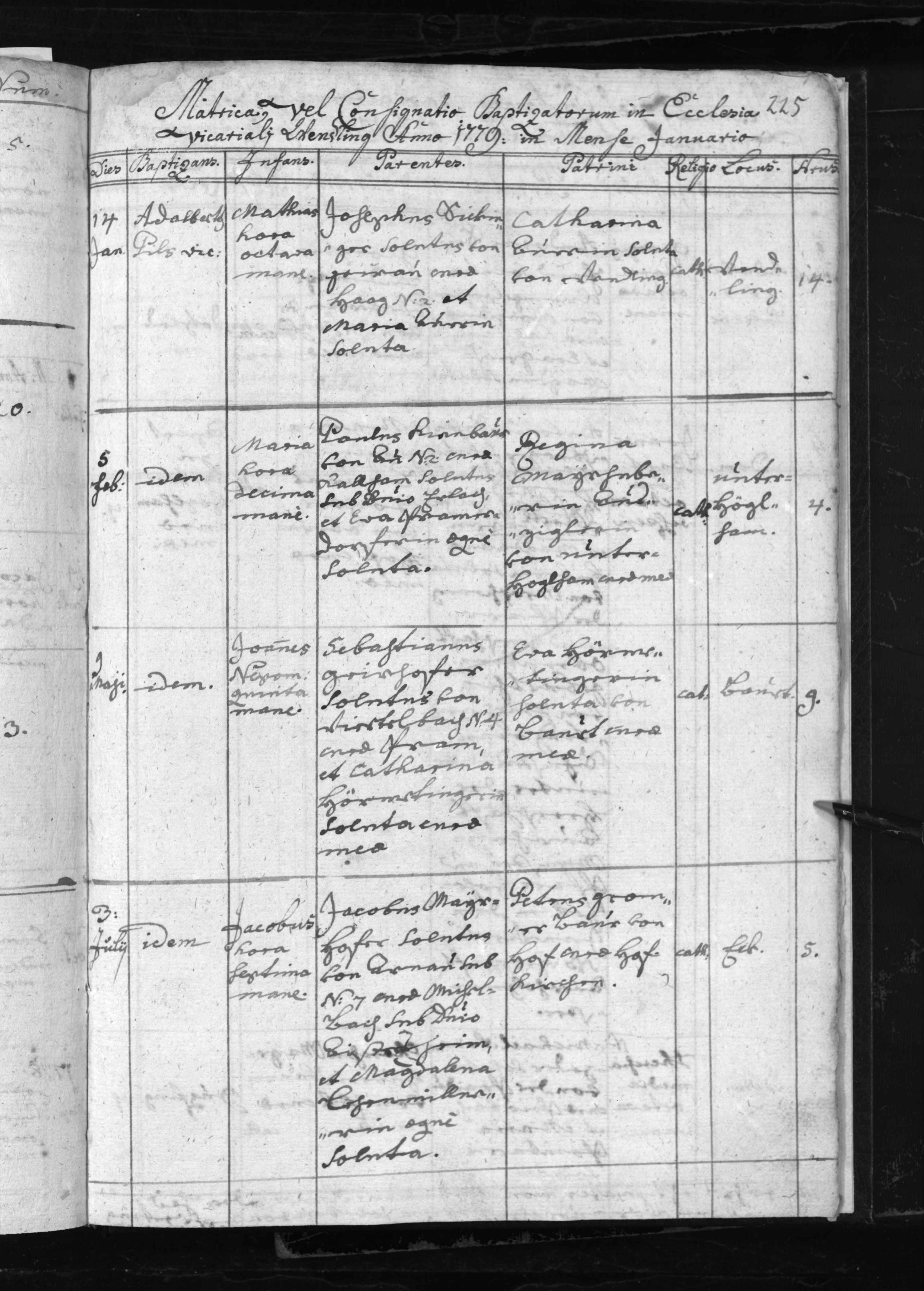 DORIS interMAP - Katholische Kirche - Pfarrmatriken