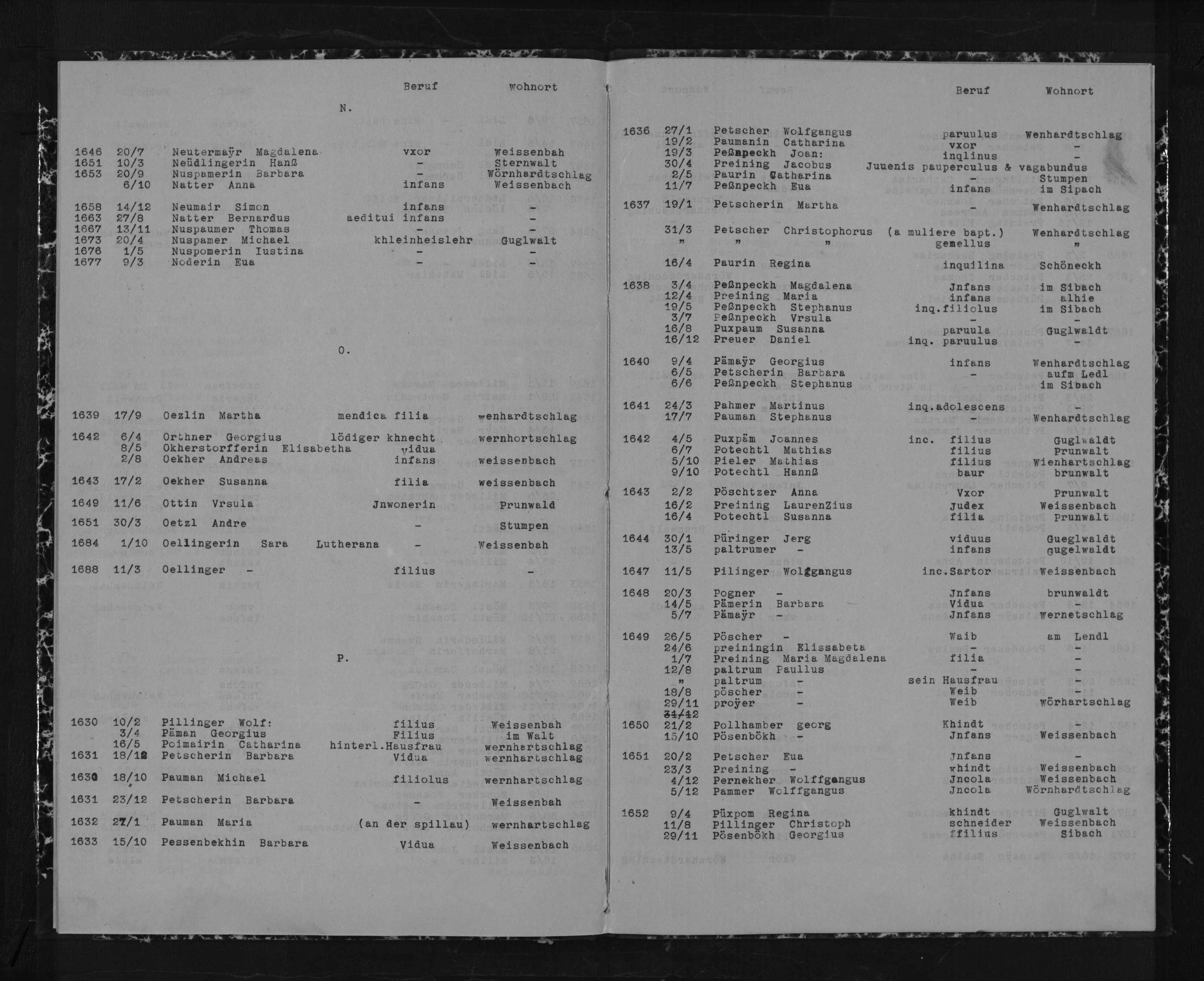 DORIS interMAP - Katholische Kirche - Pfarrmatriken